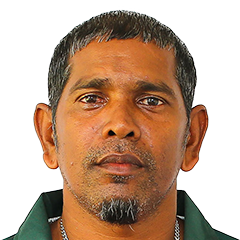 Alvin Ramnauth - Bowler | Cricket Stats, Records & Bio | FanCode