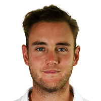 Stuart Broad - England Bowler | Cricket Stats, Records & Bio | FanCode